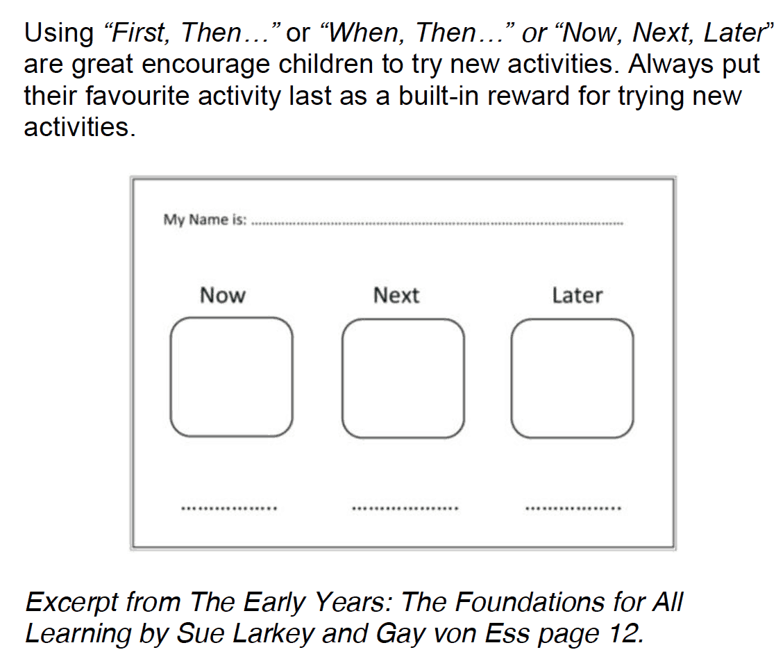 Do You Know When You Get the Most "Behaviours" and Why? - Sue Larkey