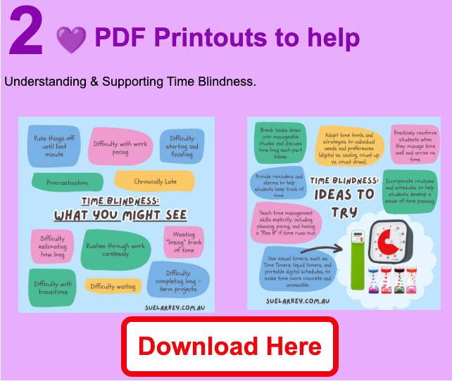 Managing Time Blindness in Neurodiverse Students - Sue Larkey