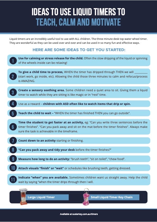 Managing Time Blindness in Neurodiverse Students - Sue Larkey